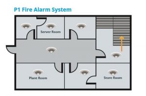 Fire Alarm Categories - BS5839 Classifications | Business Watch Group